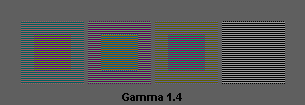 Gamma calibration page